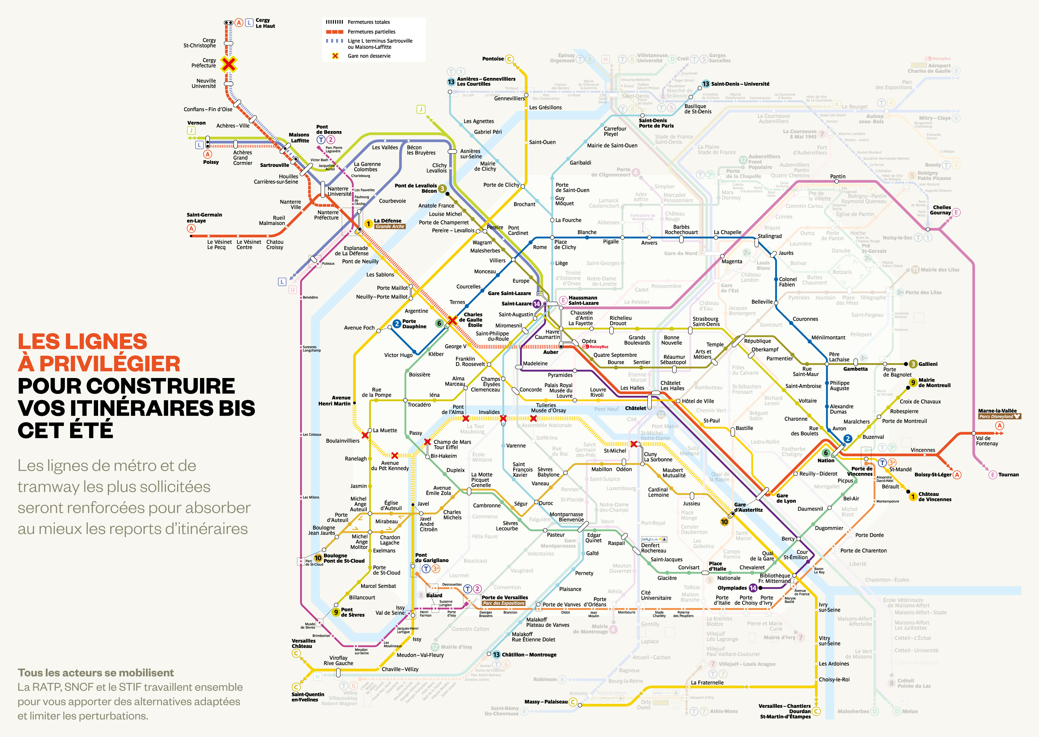 Préparez vos déplacements de l'été