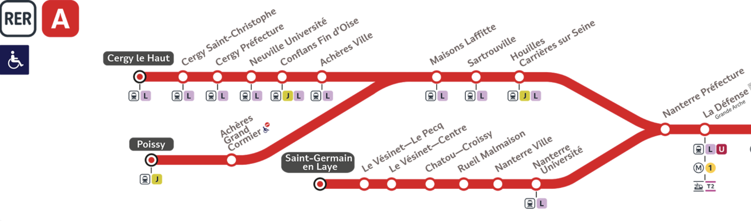 Dépassement du RER A par la ligne L : mythe ou réalité